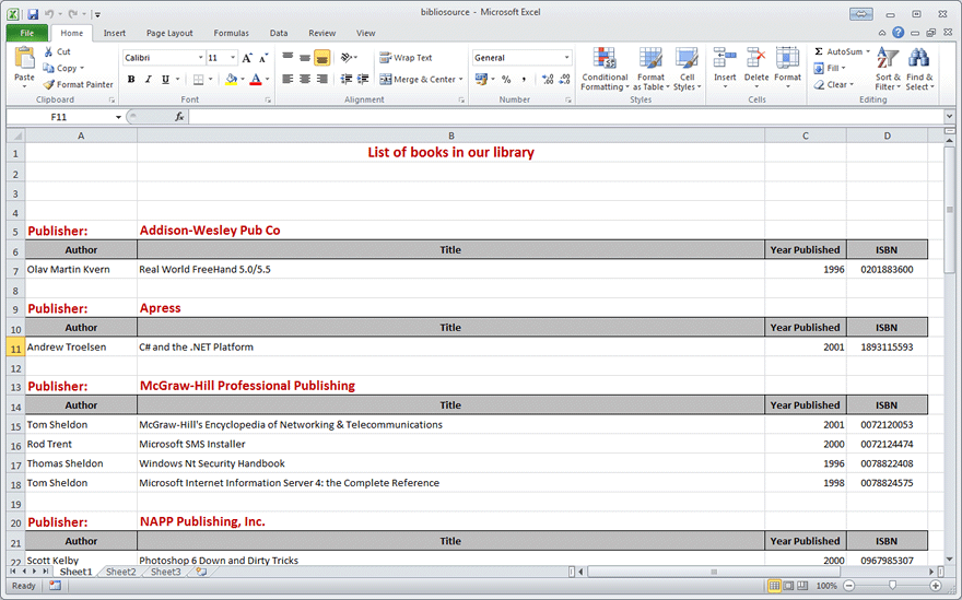 How Your Excel Sheet Should Look Like So It Can Easily Be Used With